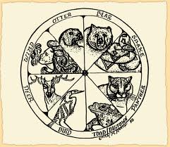 The iCross-Cultural Citizen Project – Our Indigenous World: Seminole ...